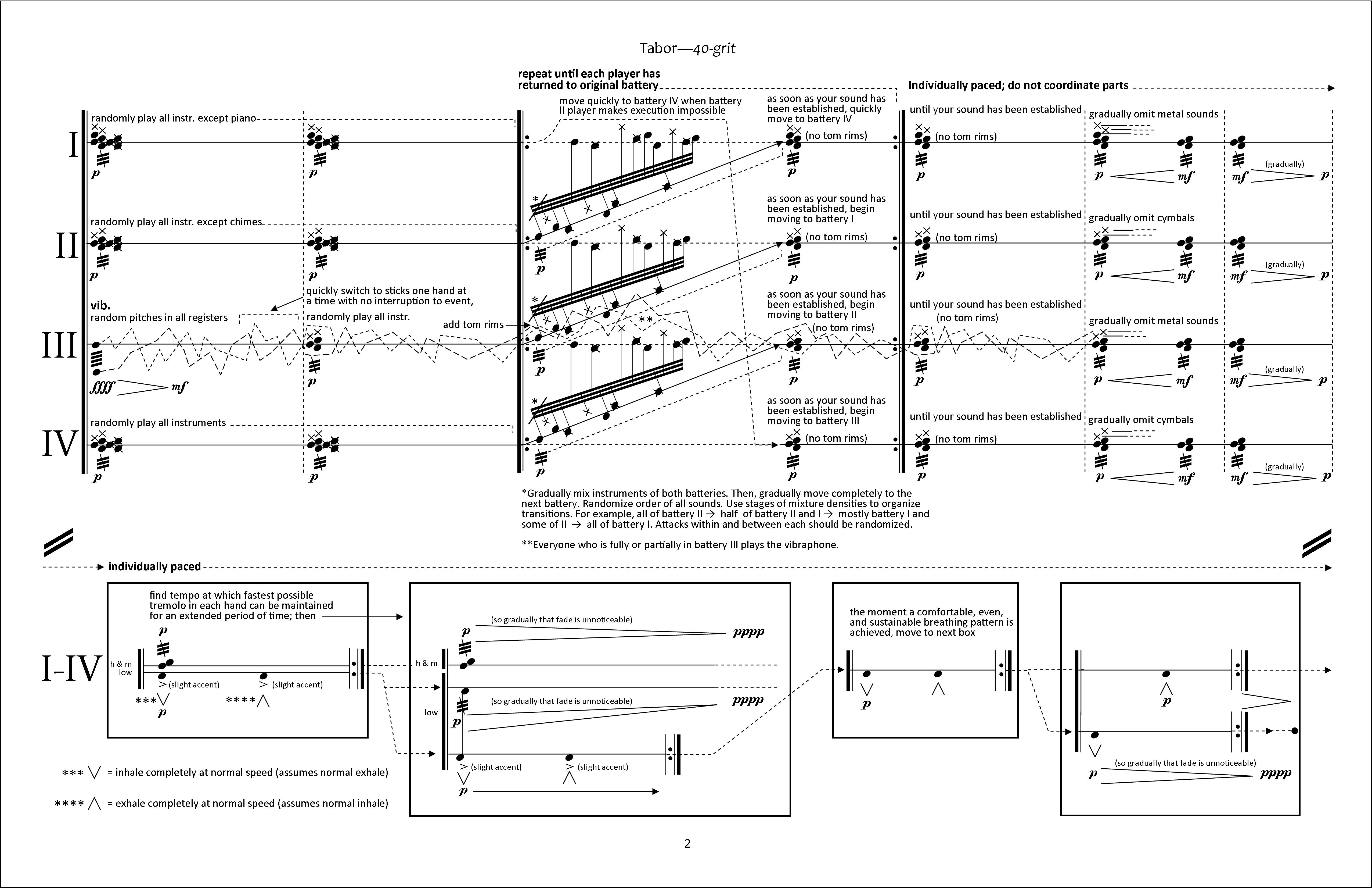 Jerry Tabor | Prof./Music | Salisbury University
