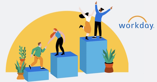 SU Workday | Salisbury University